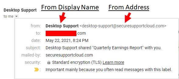 Sender Profiles - Introduction – Knowledge Base