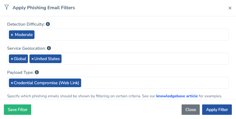 Phishing Email Filters – Knowledge Base