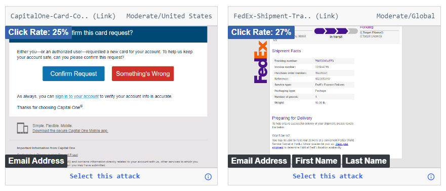 Phishing Email Filters – Knowledge Base