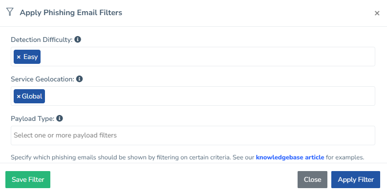 Phishing Email Filters – Knowledge Base
